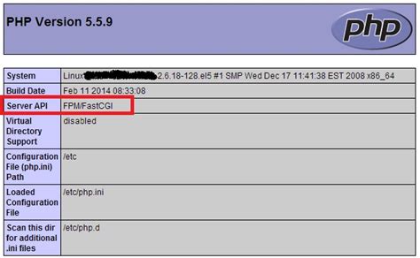 How To Configure Nginx With Php And Fastcgi On Centos Techglimpse