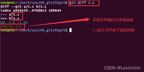 Git Linux下的git操作linux Git Csdn博客 Git Linux下的git操作linux Git Csdn博客