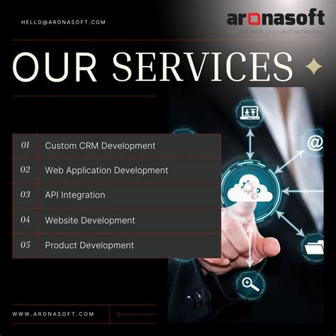 Aronasoft On Linkedin Aronasoft Customcrm Webapplicationdevelopment Productdevelopment…