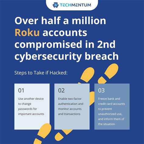 Techmentum On Linkedin Rokubreach Cybersecurityalert