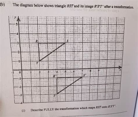 Solved The Diagram Below Shows Triangle Rst And Its Image Rst After A Transformation I