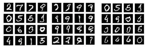 Images Generated By Multiple Generator Gan At 100 Th Epoch For Mnist Download Scientific