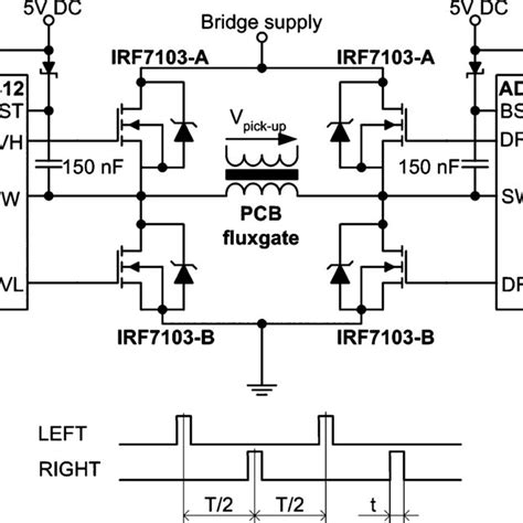 Power Part Of The Fluxgate Sensor Excitation Circuitry Including The