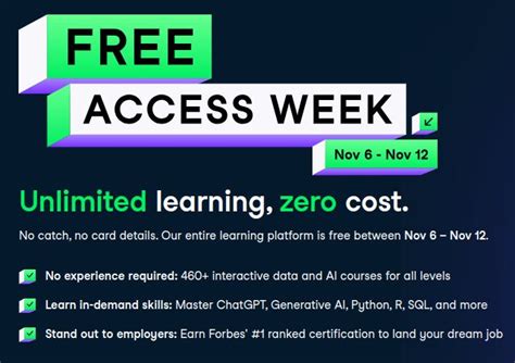 Otros 6 Días De Datacamp Gratuitos A Partir De Hoy Sin Requisito De Tarjeta De Crédito