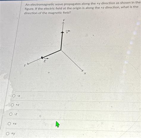 Solved An Electromagnetic Wave Propagates Along The Y