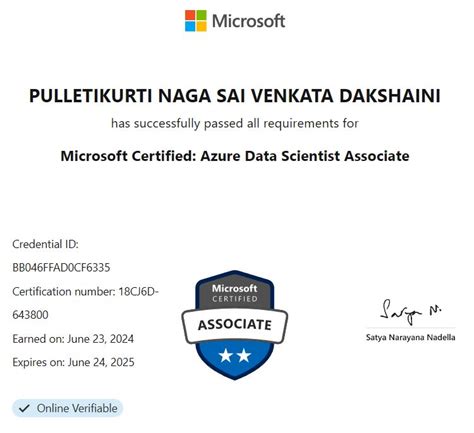 Microsoftazure Microsoftlearn Azuredatascientist Microsoftcertified