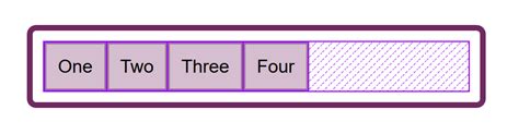 How To Align Things In CSS Smashing Magazine