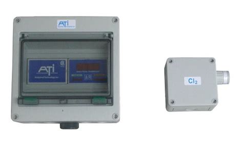 A14a11 Modular Gas Detector Enhancing Safety In Diverse Environments