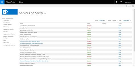 Configure Sharepoint Server