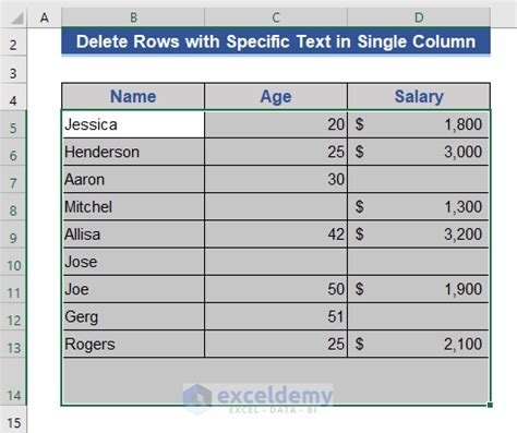 How To Use VBA To Delete Rows With Specific Data In Excel Examples ExcelDemy