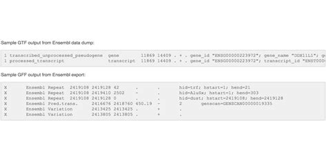 Example Text From GTF And GFF Files