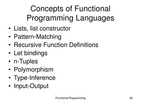 Ppt Introduction To The λ Calculus And Functional Programming