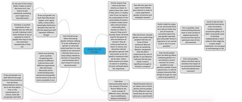 Gender And Sex Fluidity Gender And Sexuality In Ancient Rome