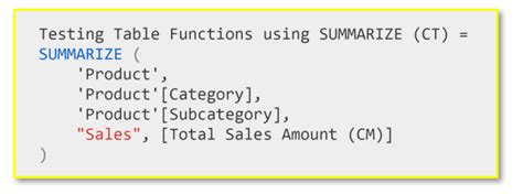 Understanding The SUMMARIZE Function In DAX Power BI Training Australia