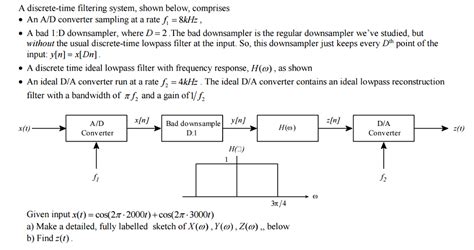 Solved A Discrete Time Filtering System Shown Below Chegg