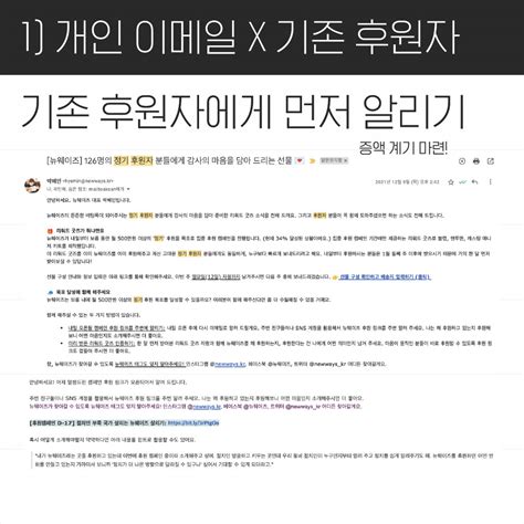단계4 지지그룹과 관계와 경험을 고려한 캠페인 실행하기 타겟 그룹에 따른 메시지 설정 누구나데이터 신간 잠재후원자 모금 비영리단체 성장 공식