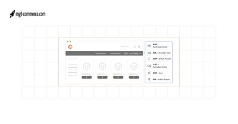 Mgt Commerce Gmbh On Linkedin Magento2 Ecommerce Multicurrency Globalbusiness