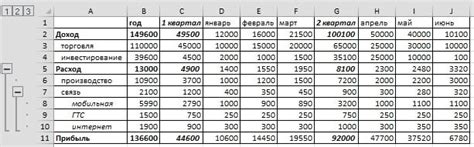 Как в Excel убрать уровни