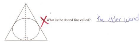 Harry Potter Math Geek In Heels