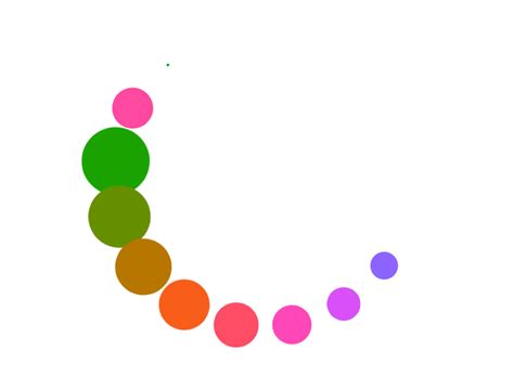 Dynamic Colorful Rotating Balls Animation Using Css