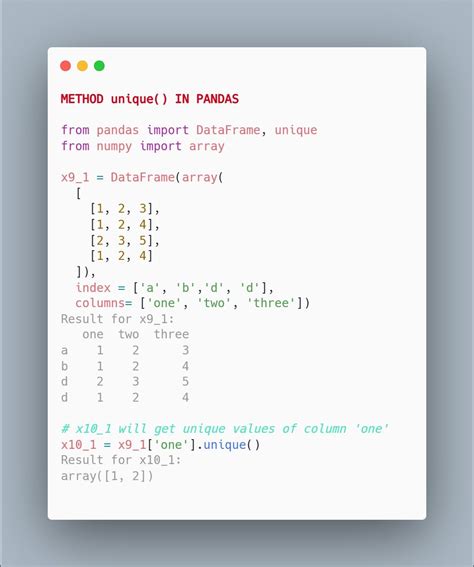 Python Fundamentals On Linkedin 🏛 Method Unique In Pandas 🏛 The