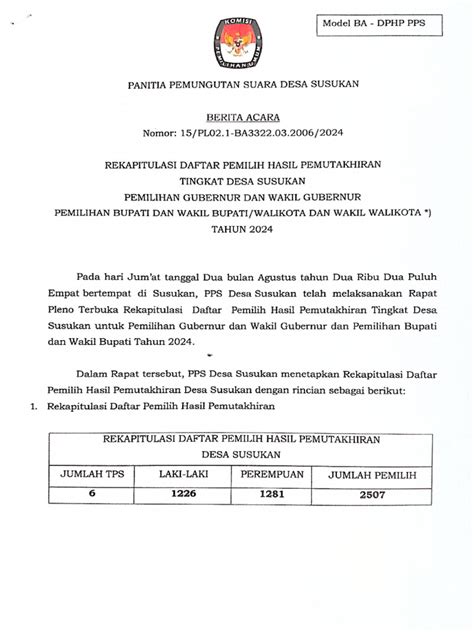Susukan Ba Dphp Pdf