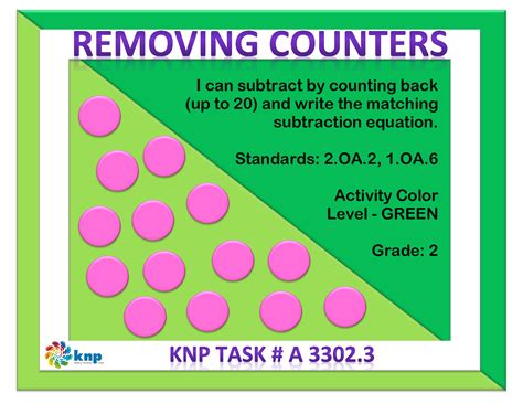 removing counters subtract by counting back up to 20 and write