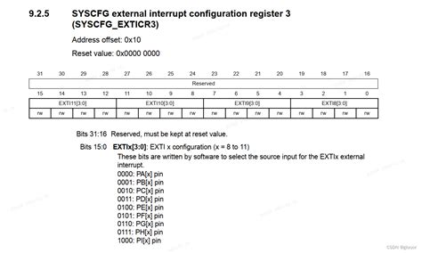 stm32f407无法正常使用ph10的外部中断功能 stm32f407单片机的ph10无法配置为外部中断 csdn博客
