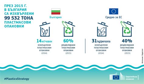 Комисия за защита на потребителите