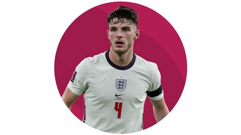 La Selección De Inglaterra En El Mundial De Qatar Mundial Qatar 2022
