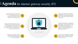 Internet Gateway Security IT Powerpoint Presentation Slides PPT Sample