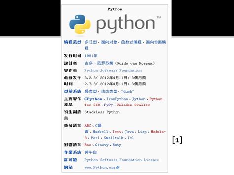 PPT 程序设计语言中的瑞士军刀 Python PowerPoint Presentation ID