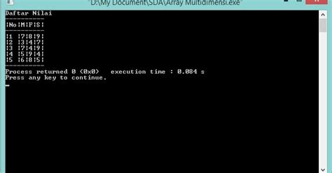 array multi dimensi ~ struktur data dan algoritma