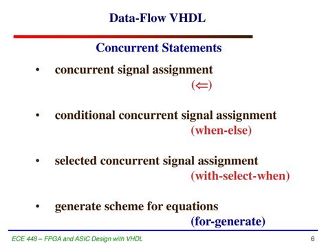 Ece 448 Lecture 3 Combinational Circuit Building Blocks Data Flow Modeling Of Combinational