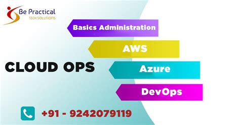 Advanced Cloud Computing Courses In Bangalore