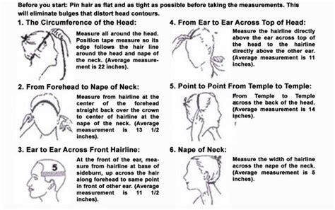 Wig Cap Size Chart