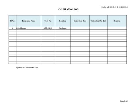 Fr 01 Calibration Log Pdf