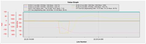 Undesirable Yaw Behaviour During Auto Missions Copter ArduPilot Discourse