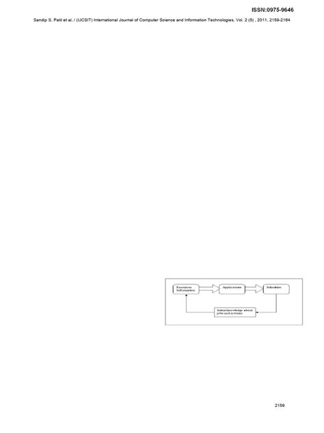 Design And Implementation Of Efficient Load Balancing Algorithm In Grid