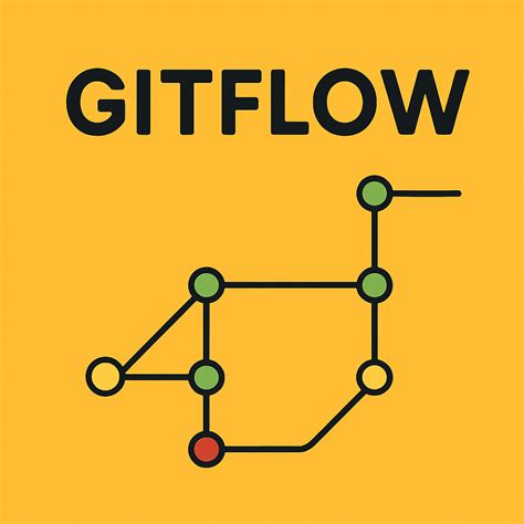 Understanding Gitflow: A Practical Guide