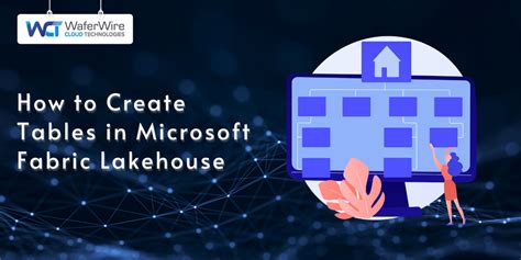 How To Create Tables In Microsoft Fabric Lakehouse Waferwire