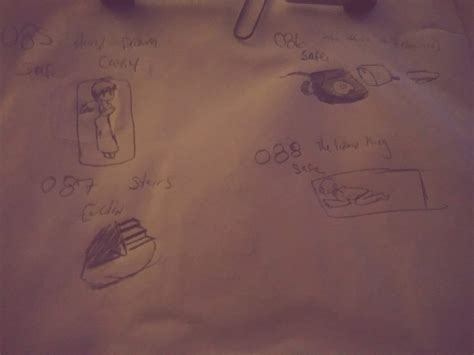 Update On My Scp Read And Draws SCP Foundation Amino