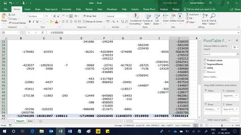 Solved Sum Problem In Matrix Table Microsoft Fabric Community