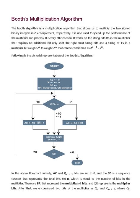Coa Booths Multiplication Algorithm Javatpoint Booths