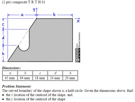 solved problem statement the curved boundary of the shape