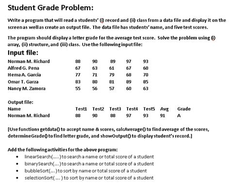 Solved Student Grade Problem Write A Program That Will Read Chegg