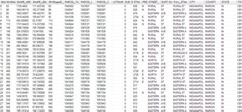 Assigning Attributes From A Polygon Shapefile To Another Shapefile