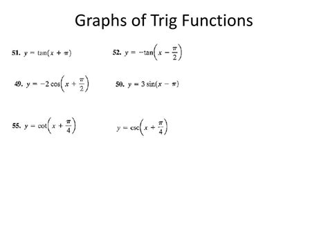 PPT Advanced Trig PowerPoint Presentation Free Download ID 2418974