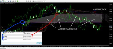 Enum Draw Type Draw Filling An Order To Develop The Technical