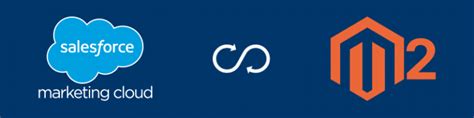 Leading Salesforce Integration Tools EShopSync